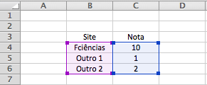 Pictograma no Excel — Como fazer? - FCiências