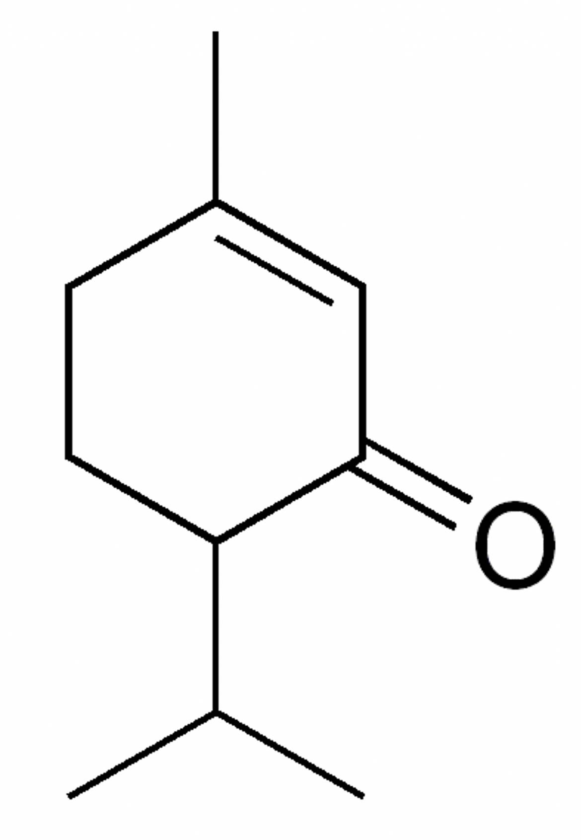 Piperitona | Molécula da Semana - FCiências